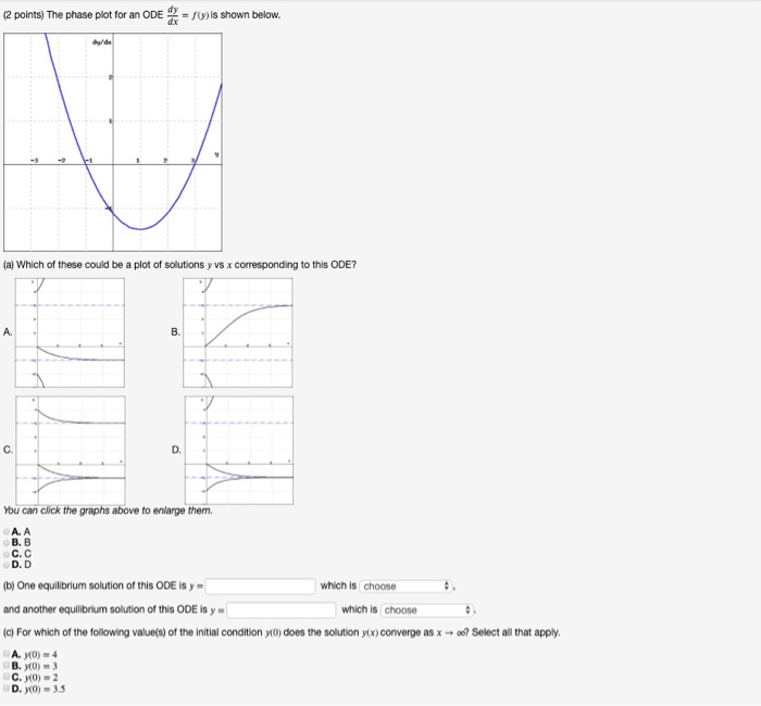 Solved (2 points) The phase plot for an ODE = f() is shown | Chegg.com