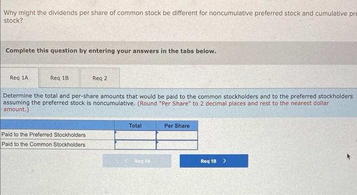 Solved E11-10 (Algo) Computing Dividends on Preferred Stock | Chegg.com