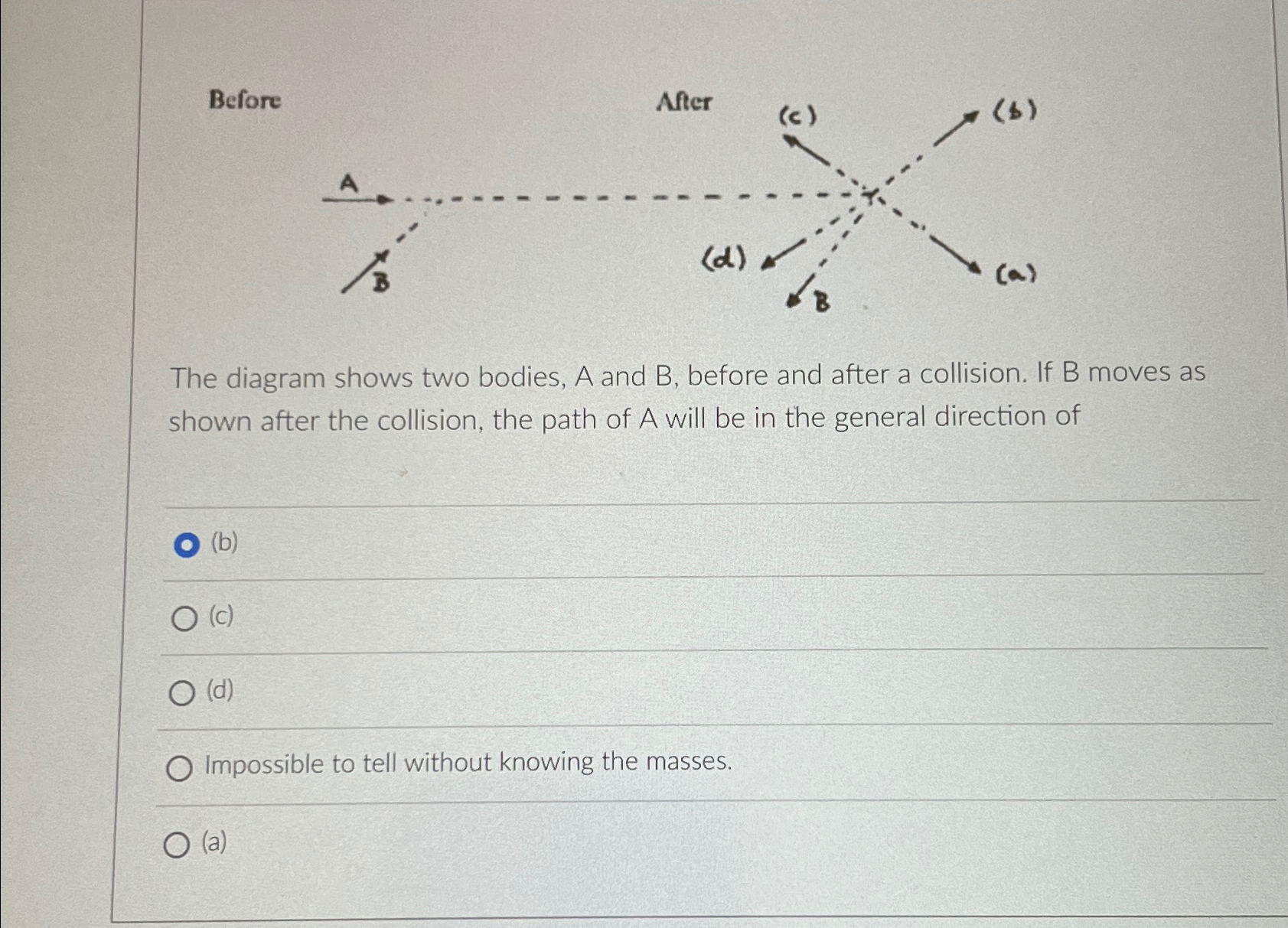 Solved BefcThe diagram shows two bodies, A and B, ﻿before | Chegg.com