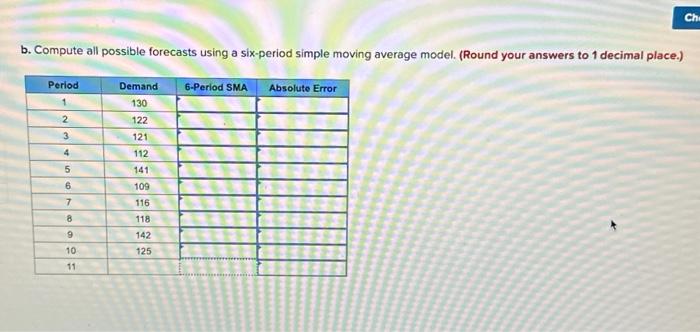 Solved Using simple moving averages and the following time | Chegg.com