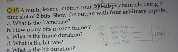LALU TU Q.15 A multiplexer combines four 200-kbps | Chegg.com