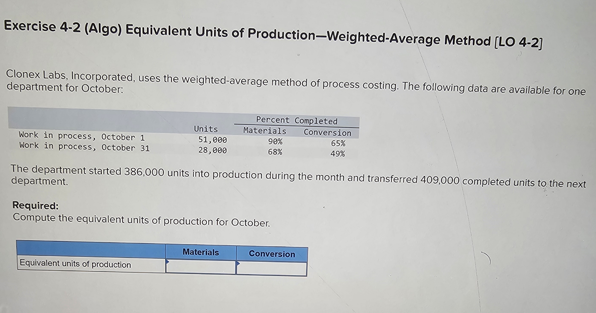 Exercise 4-2 (Algo) ﻿Equivalent Units of | Chegg.com