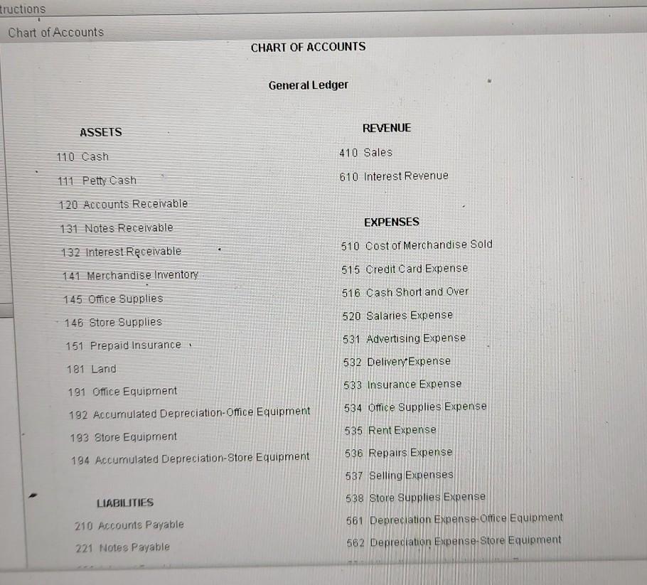 Solved ty cash fund entries Instructions Chart of Accounts | Chegg.com