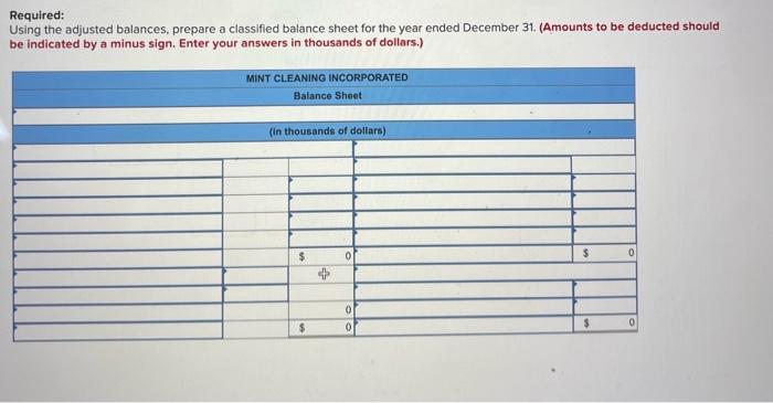 Solved Mint Cleaning Incorporated prepared the following | Chegg.com
