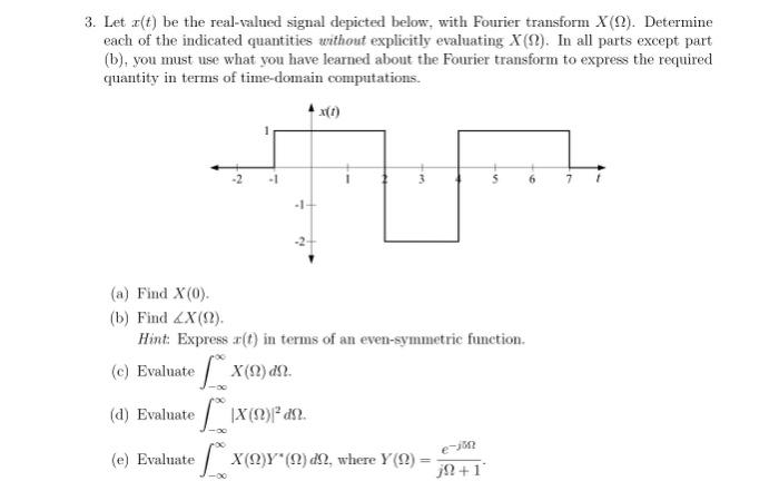 Solved 3. Let x(t) be the real-valued signal depicted below, | Chegg.com