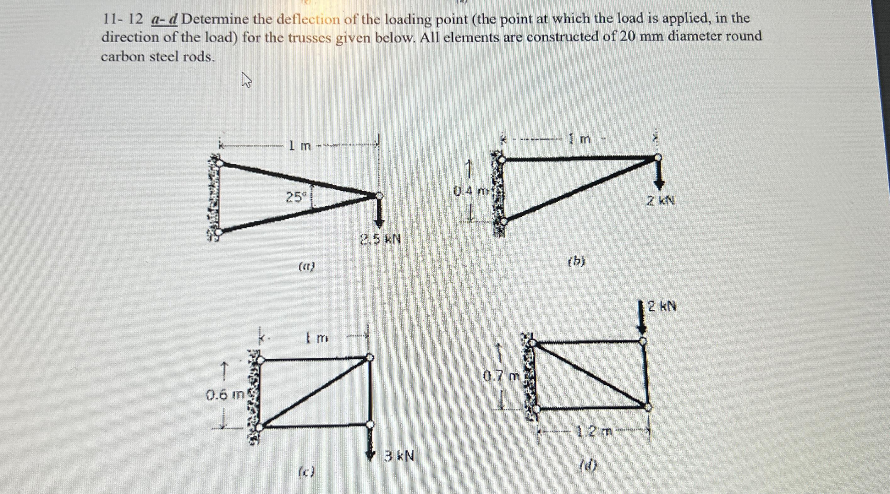 11-12 a-d? ﻿Determine the deflection of the loading | Chegg.com