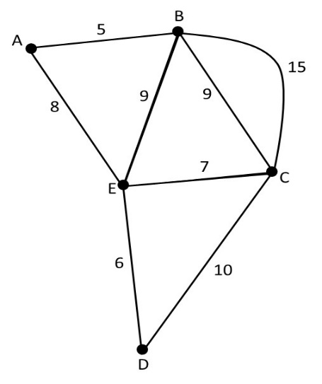 Geometry 10th Edition Textbook Solutions | Chegg.com
