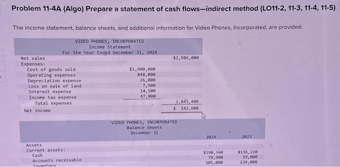 Solved Problem 11-4A (Algo) Prepare a statement of cash | Chegg.com