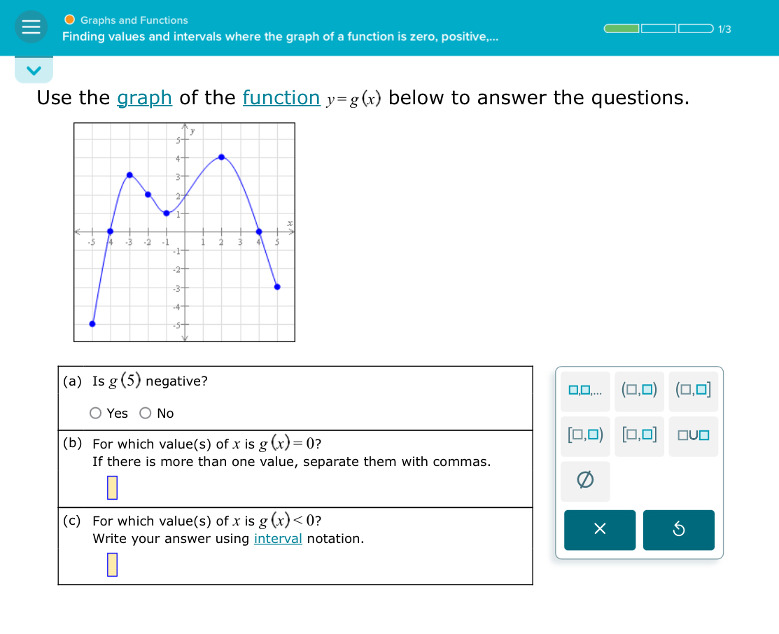 Graphs and FunctionsFinding values and intervals | Chegg.com