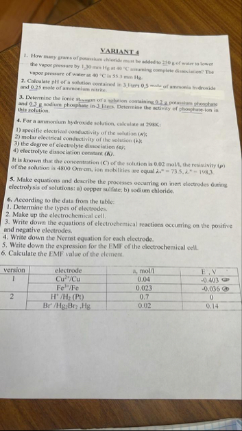 Solved VARIANT 4How masy grams of parasshem chloride must be | Chegg.com