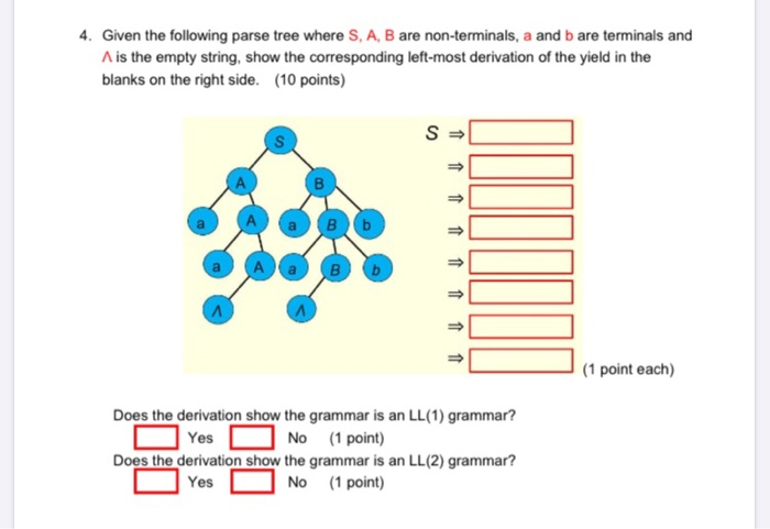 Solved 4 Given The Following Parse Tree Where S A B Are