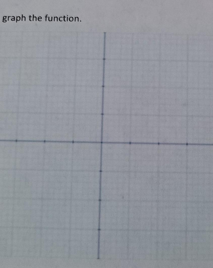 Solved x²+x-6 Suppose g(x)= |x +31 graph the function. | Chegg.com Solved x²+x-6 Suppose g(x)= |x +31 graph the function. | Chegg.com