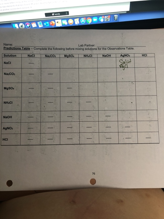 Solved words Name: Lab Partner: Predictions Table - Complete | Chegg.com