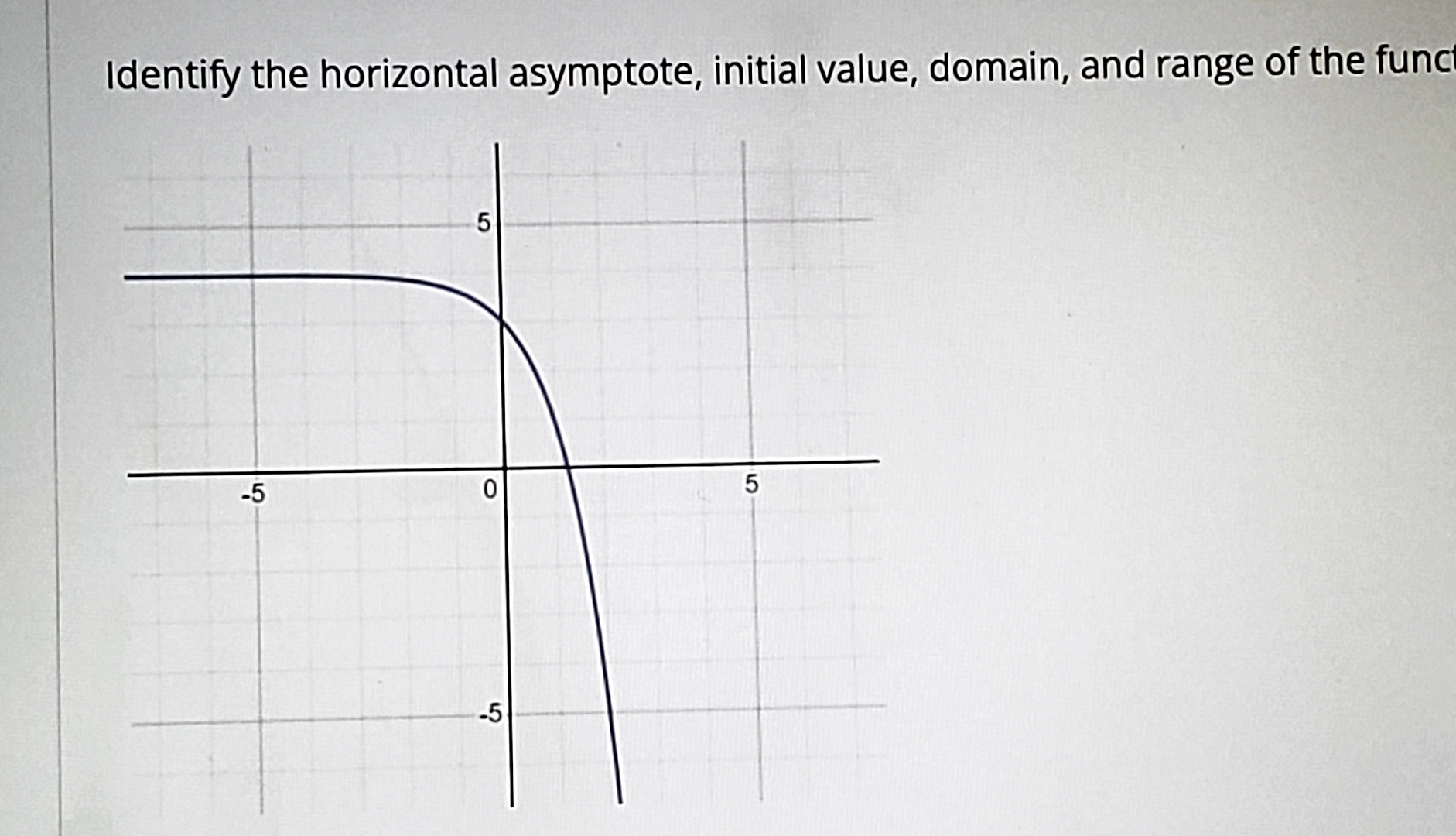 Solved Identify the horizontal asymptote, initial value, | Chegg.com