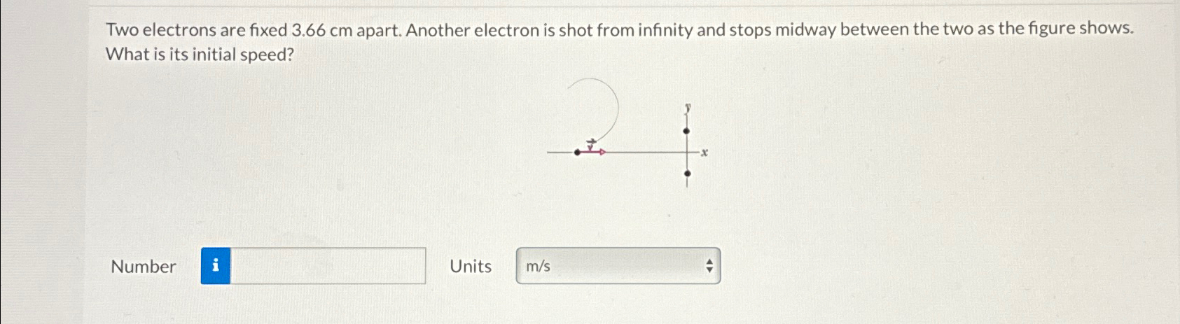 Solved Two electrons are fixed 3.66cm ﻿apart. Another | Chegg.com