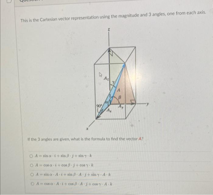 Solved This is the Cartesian vector representation using the | Chegg.com