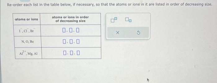 Solved Re-order each list in the table below, if necessary, | Chegg.com