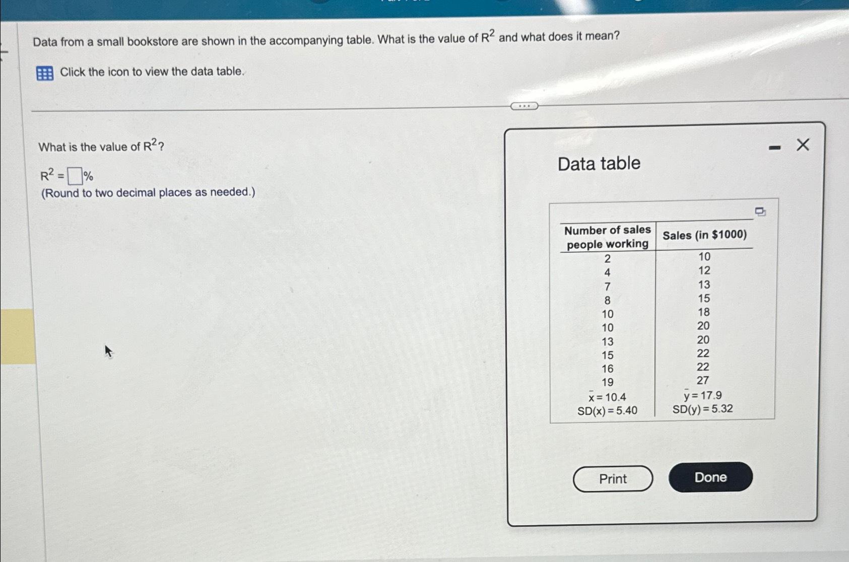 Solved Data from a small bookstore are shown in the | Chegg.com
