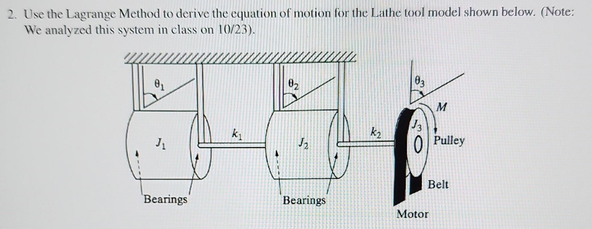Solved 2. Use the Lagrange Method to derive the equation of | Chegg.com
