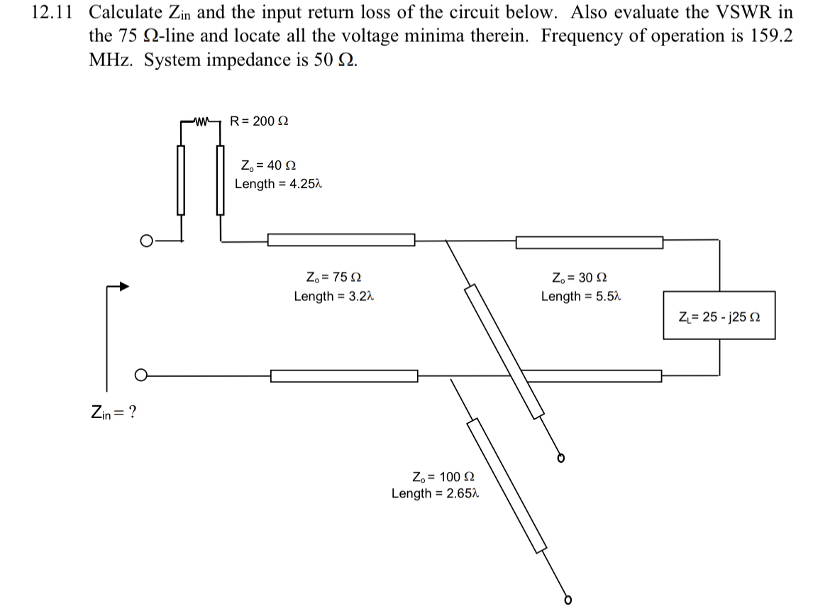 Solved 12.11 ﻿Calculate Zin ﻿and the input return loss of | Chegg.com