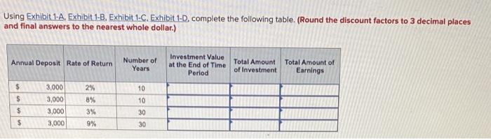 Solved Using Exhibit 1-A, Exhibit 1-B. Exhibit 1-C. Exhibit | Chegg.com