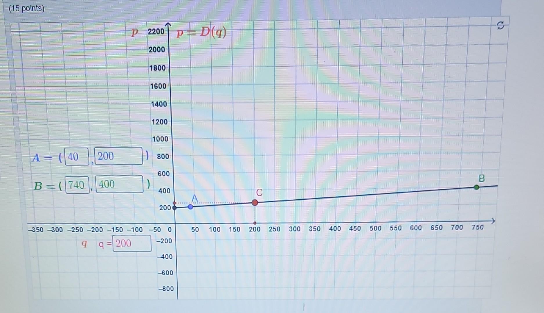 [Solved]: Pls Help (15 noints) he displayed g