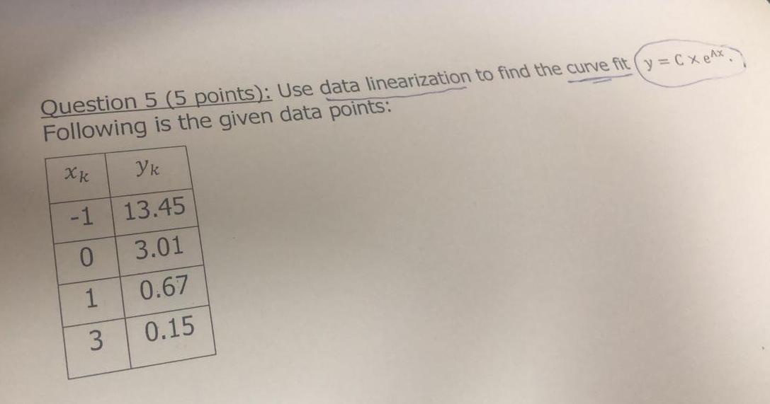 Solved Question 5 (5 points): Use data linearization to find | Chegg.com