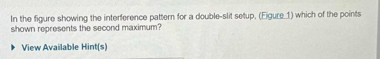 Solved In the figure showing the interference pattern for a | Chegg.com