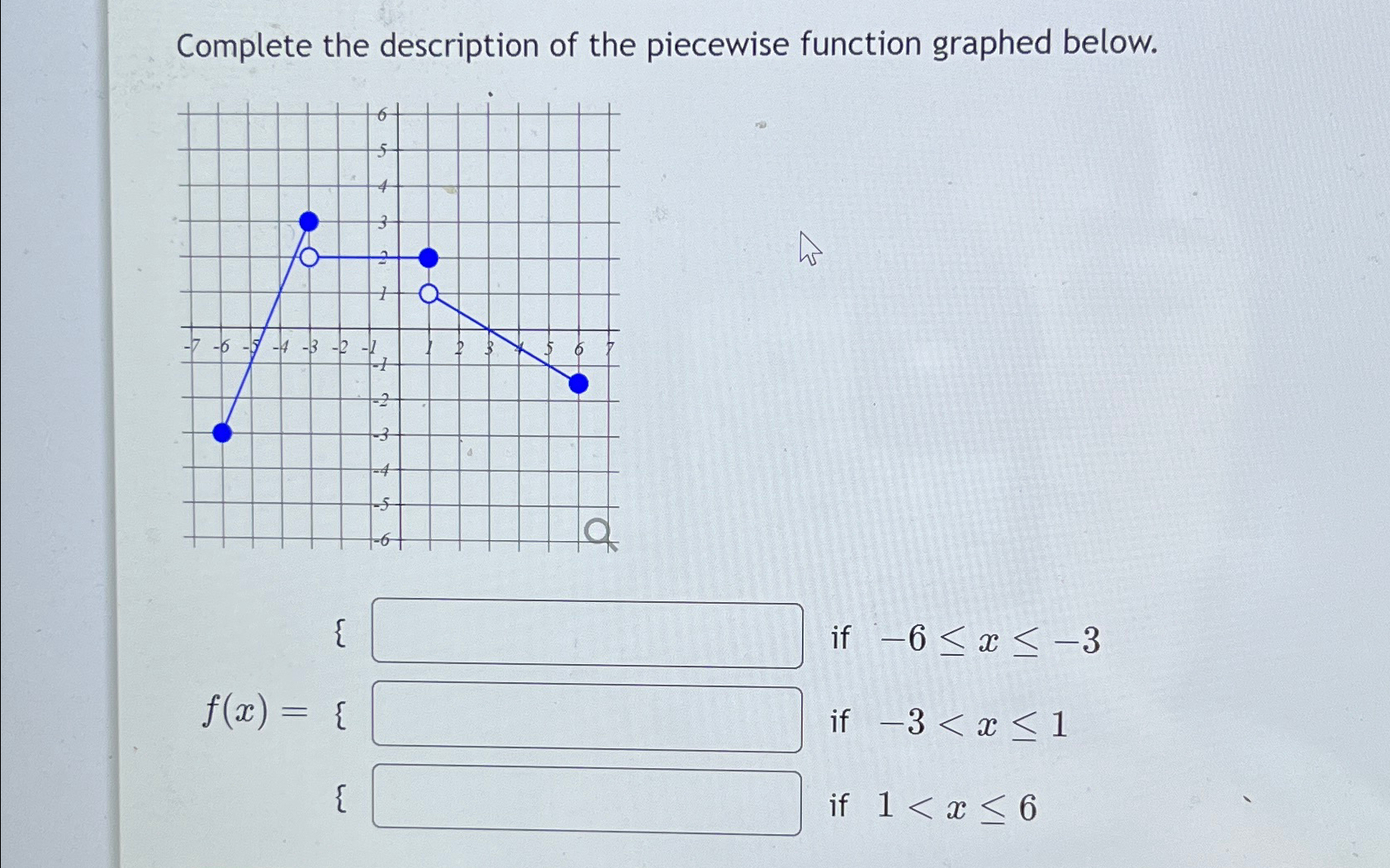 Solved Complete the description of the piecewise function | Chegg.com