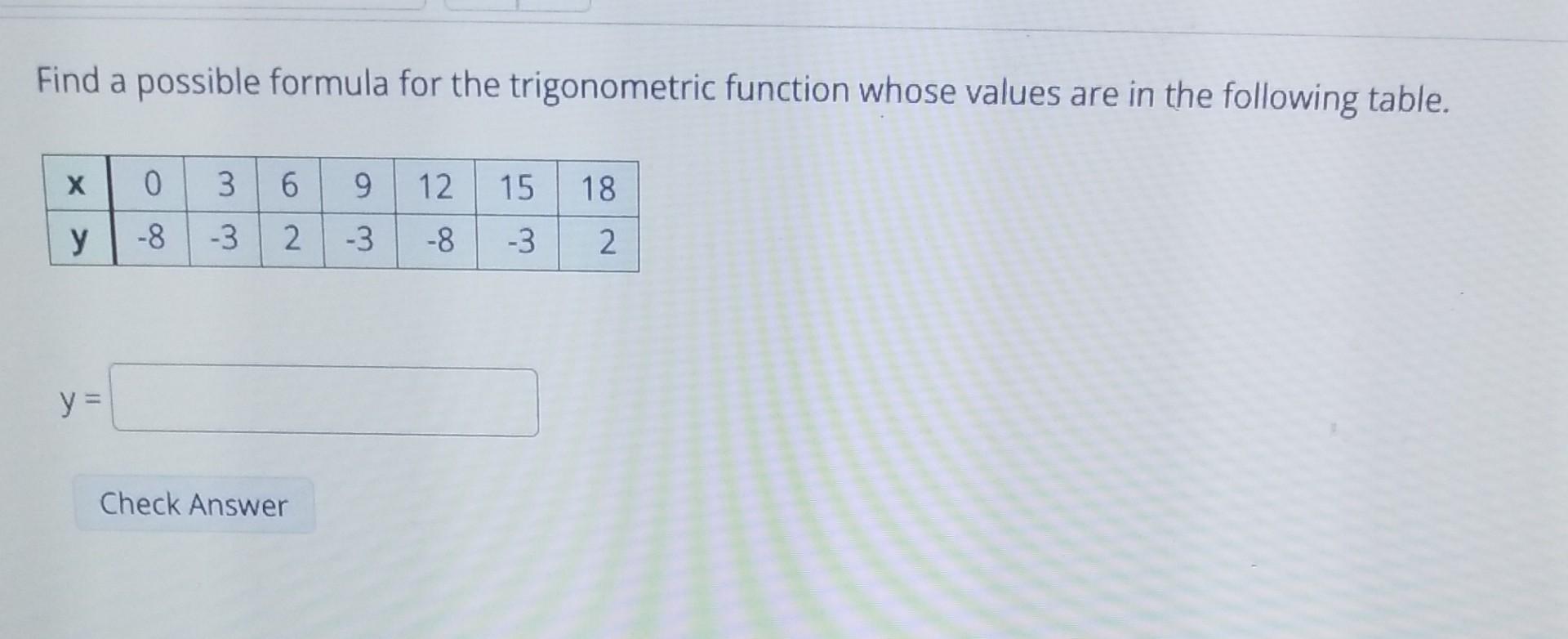Solved Find a possible formula for the trigonometric | Chegg.com