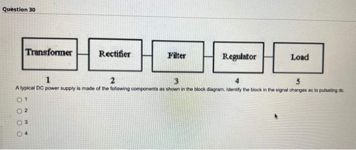 Solved Question 30 Transformer Rectifier Filter Regulator | Chegg.com