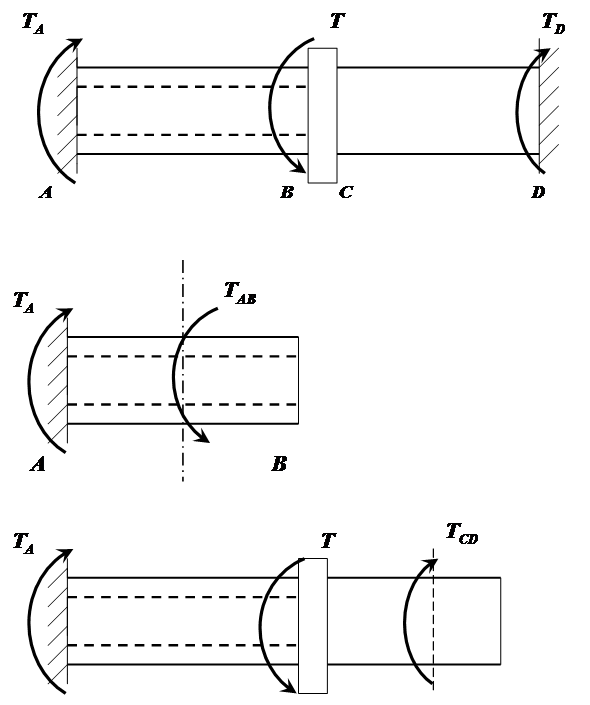Solved: Chapter 6 Problem 83P Solution | Mechanics Of Materials 5th Edition | Chegg.com