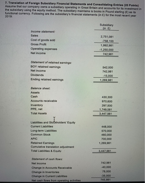7. Translation of Foreign Subsidiary Financial | Chegg.com