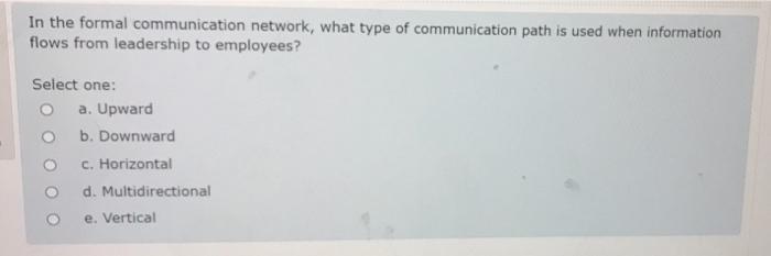 Solved In the formal communication network, what type of | Chegg.com