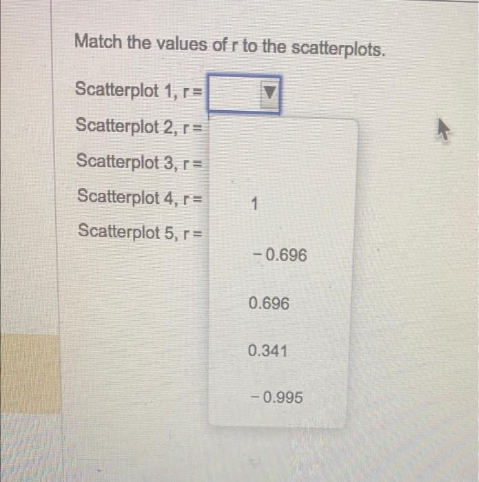 Solved Match these values of r with the accompanying | Chegg.com