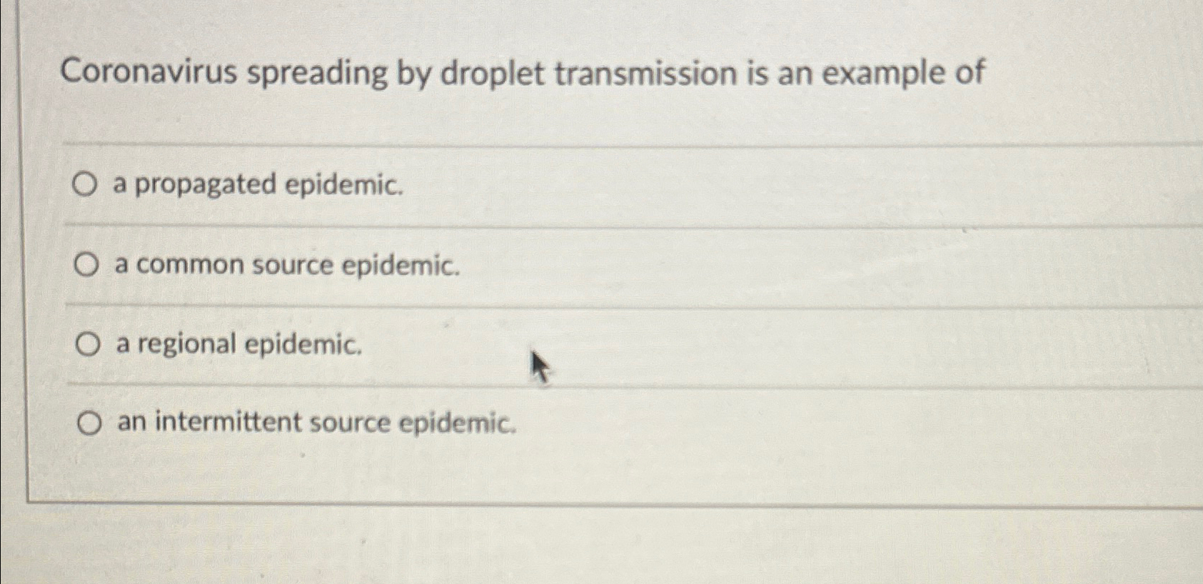 Solved Coronavirus spreading by droplet transmission is an | Chegg.com