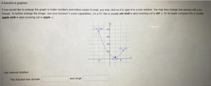 Solved A function is graphed if you would like to enlarge | Chegg.com