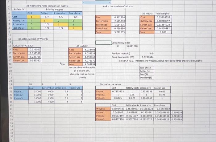 Solved LabN0:3 Application of Analytical Hierarchy Process | Chegg.com