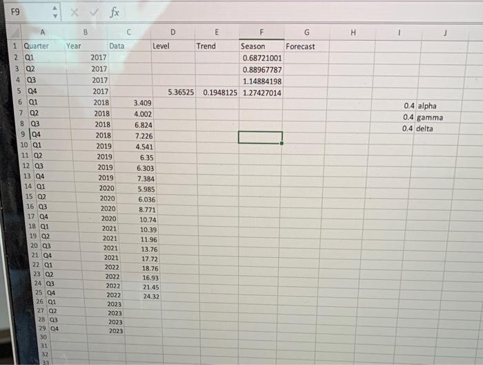 Solved 2. Complete this quegtion in the worksheet entitled | Chegg.com