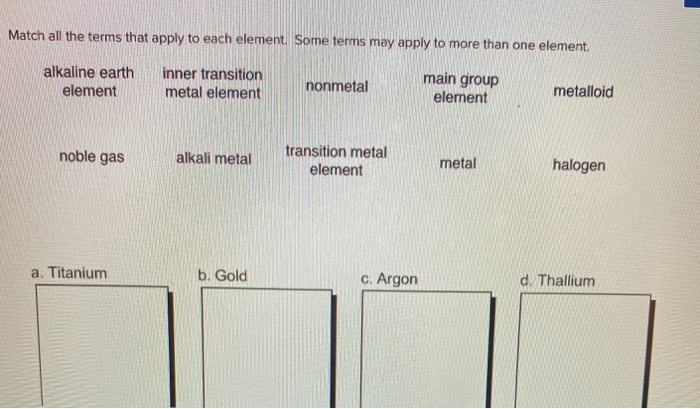 Solved Match all the terms that apply to each element. Some | Chegg.com