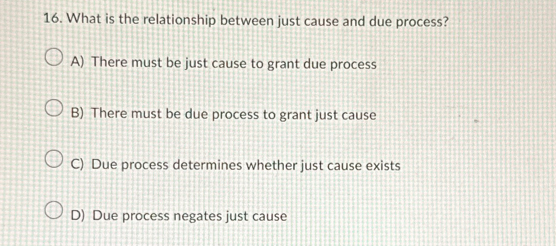 Solved What is the relationship between just cause and due | Chegg.com