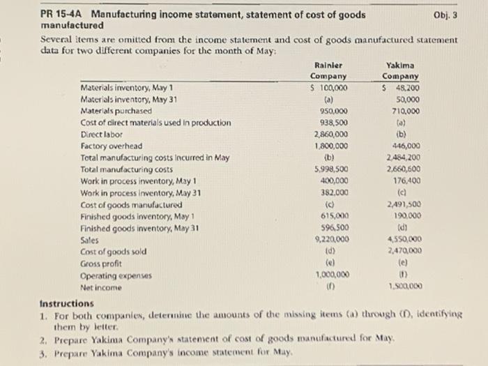 Solved PR 15-4A Manufacturing income statement, statement of | Chegg.com