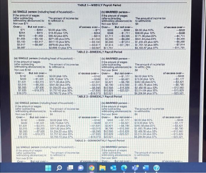 Solved TABLE I-WEEKLY Payroll Period (b) MARRIED person- If | Chegg.com