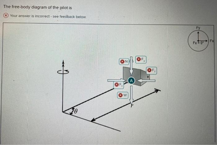 Solved Required information Problem 12.067 - Particle | Chegg.com
