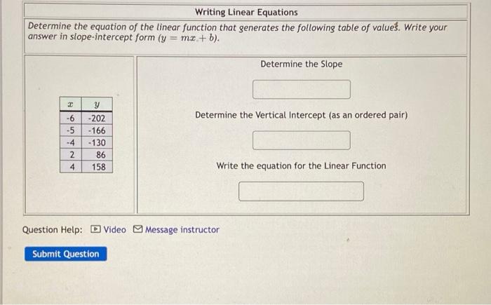 Solved Determine the equation of the linear function that | Chegg.com