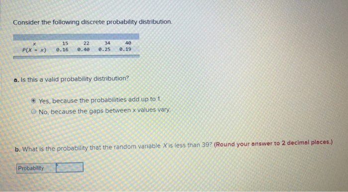 Solved Consider the following discrete probability | Chegg.com