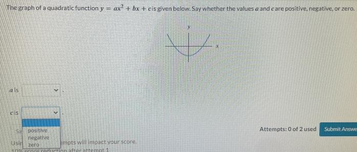 Solved The graph of a quadratic function y=ax2+bx+c is given | Chegg.com