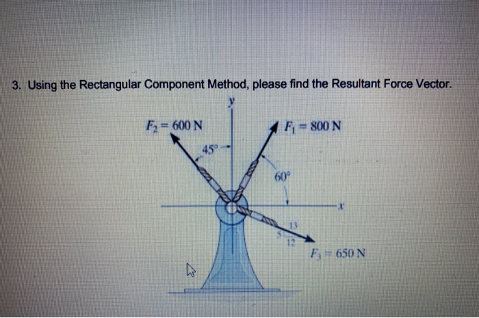 Solved 3. Using the Rectangular Component Method, please | Chegg.com