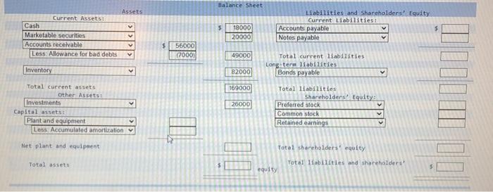 Solved Arrange the following items in proper balance sheet | Chegg.com