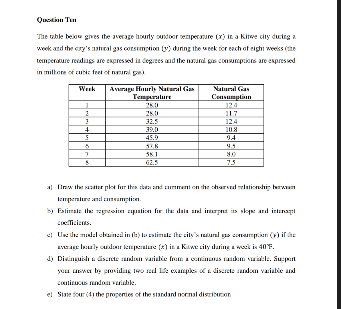 [Solved]: The table below gives the average hourly outd